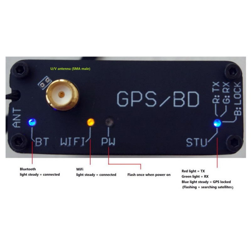 X1C5 Plus - Kompletny tracker APRS / DIGIpeater z kolorowym ...